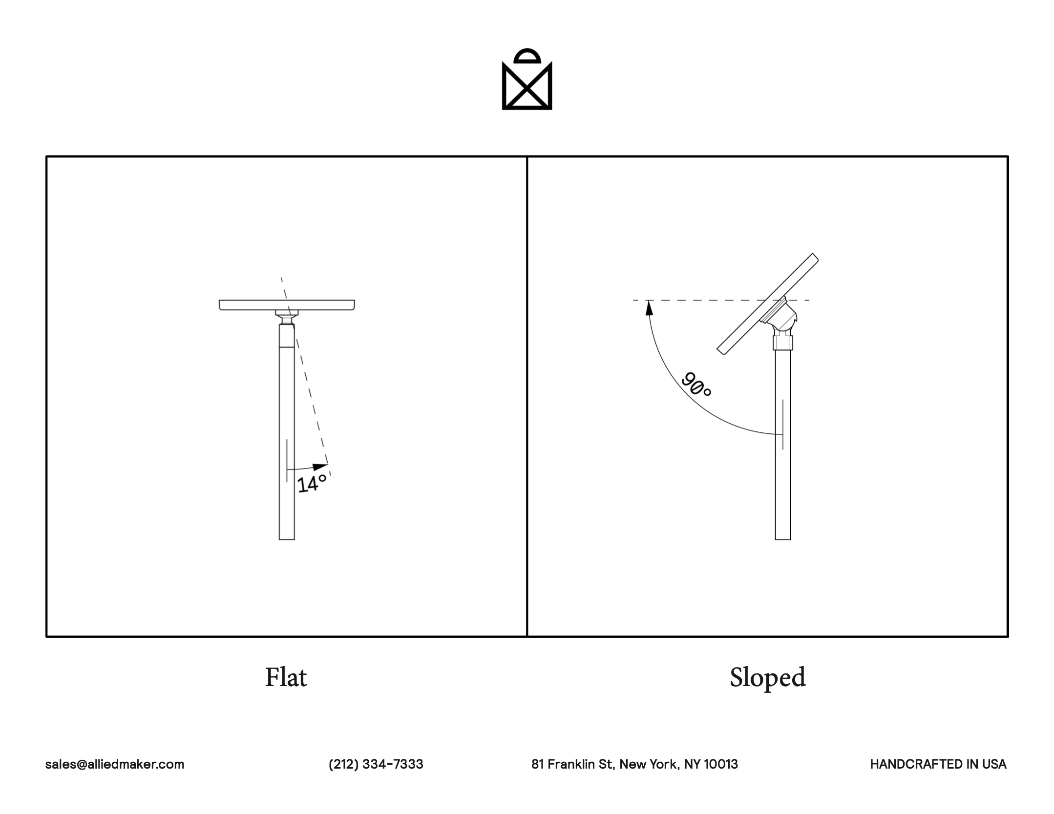 Ceiling Types - Flat vs Sloped – Allied Maker